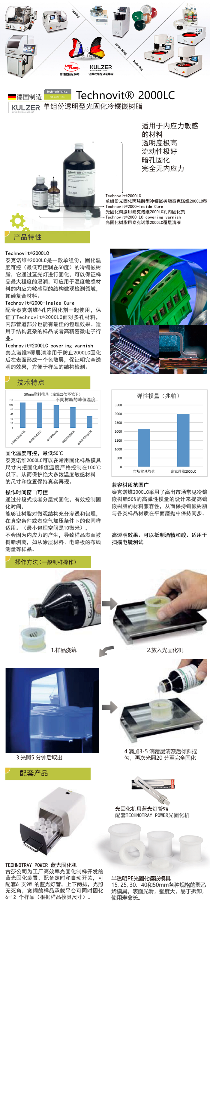 单组份透明型光固化冷镶嵌树脂Technovit® 2000LC